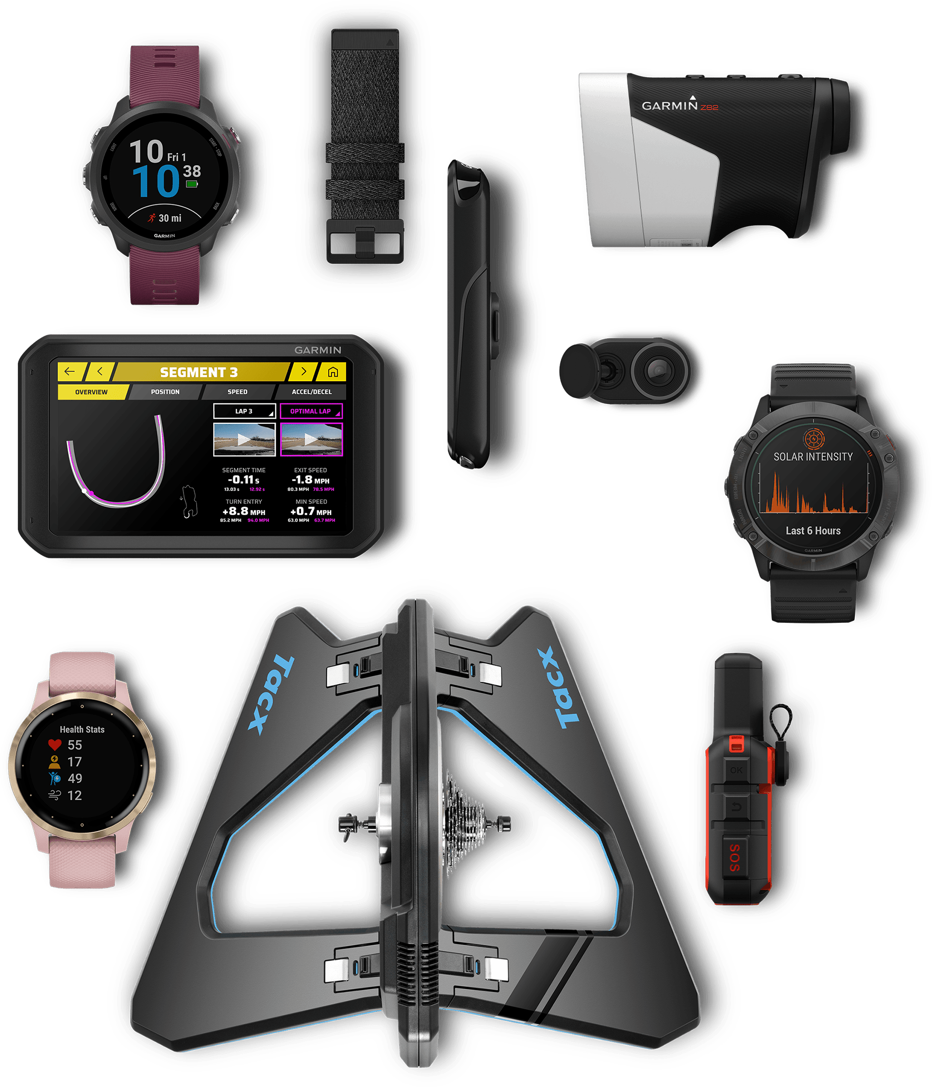 Idee Pubert t Am sieren My Garmin Id Verbleibend Die Wahrheit Sagen Untreue